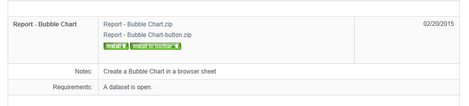 Derwent Data Analyzer: 버블차트에서 한글깨짐 증상 해결방법